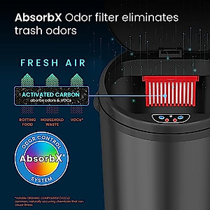 iTouchless 13 Gallon Automatic Trash Can with Odor Control System – Black Round Kitchen Sensor Garbage Bin for Kitchen or Office