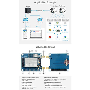 Waveshare SX1303 915M LoRaWAN Gateway HAT Compatible with Raspberry Pi 5/4B/3B/Zero/Zero W/Zero 2W/Pico/Pico W/Pico WH, Mini-PCIe Socket, Long Range Transmission, Large Capacity, Multi-Band Support