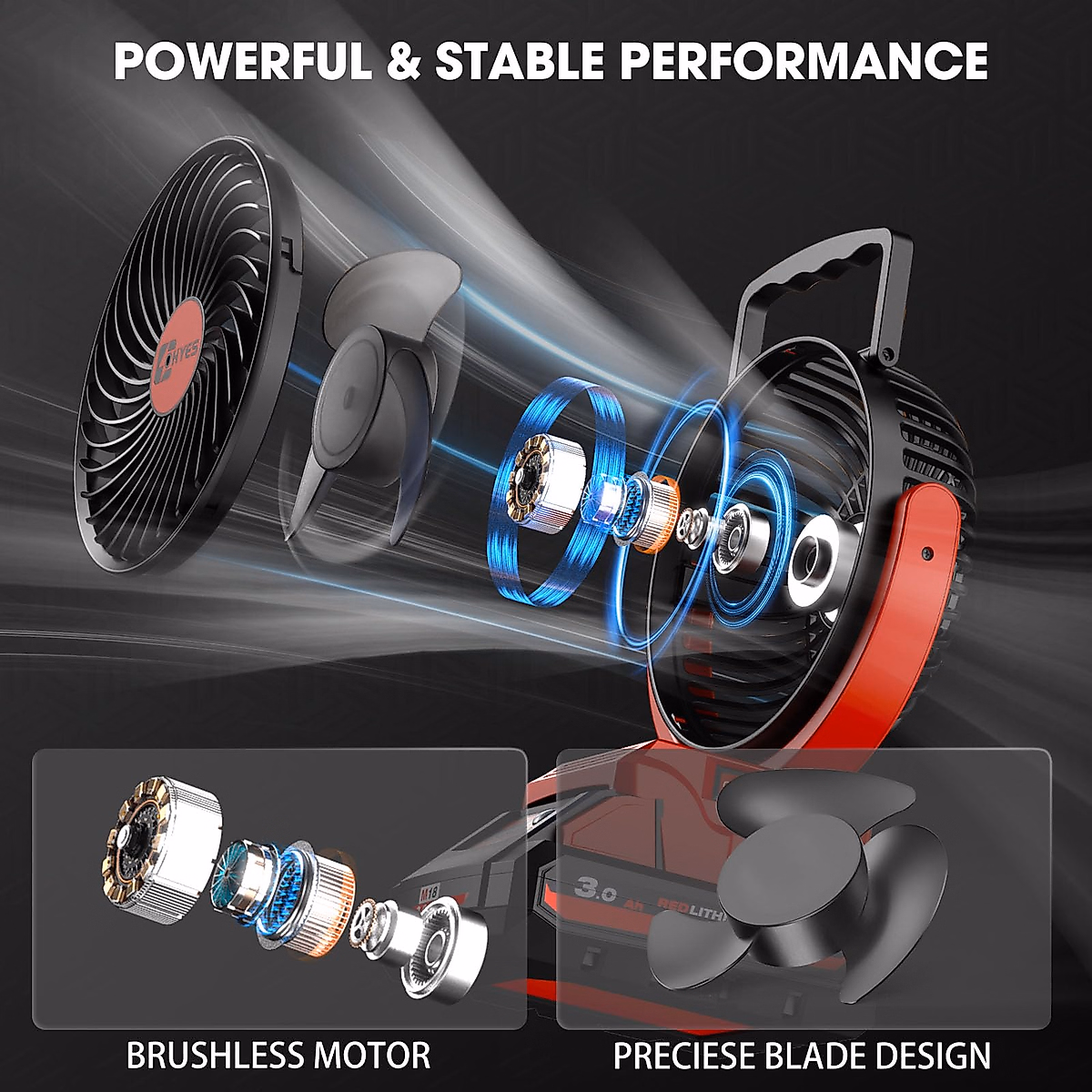 ohyes Jobsite Fan Compatible with Milwaukee M18 Battery Brushless Motor with USB A+C Fast Charging for Camping Outing & Concert(Battery not included)