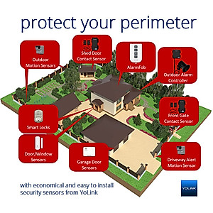 YoLink Smart Outdoor Motion Detector, Trespassing Alarm, Driveway Alert, 1/4 Mile Range LoRa-Powered Wireless Motion Sensor, App for Remote Monitoring & Alerts, Alexa, IFTTT. Hub Required!