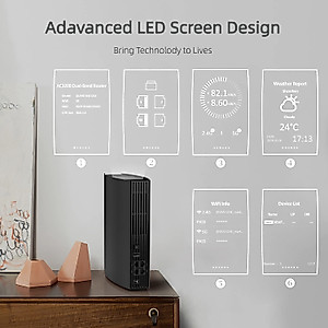 AC3200 Smart WiFi Router with LED Screen - Dual Band Gigabit Router for Home | Up to 2500 sq.ft Coverage & 100 Devices | 4 GB Ports & 1 USB | QoS, Parental Control, MU-MIMO