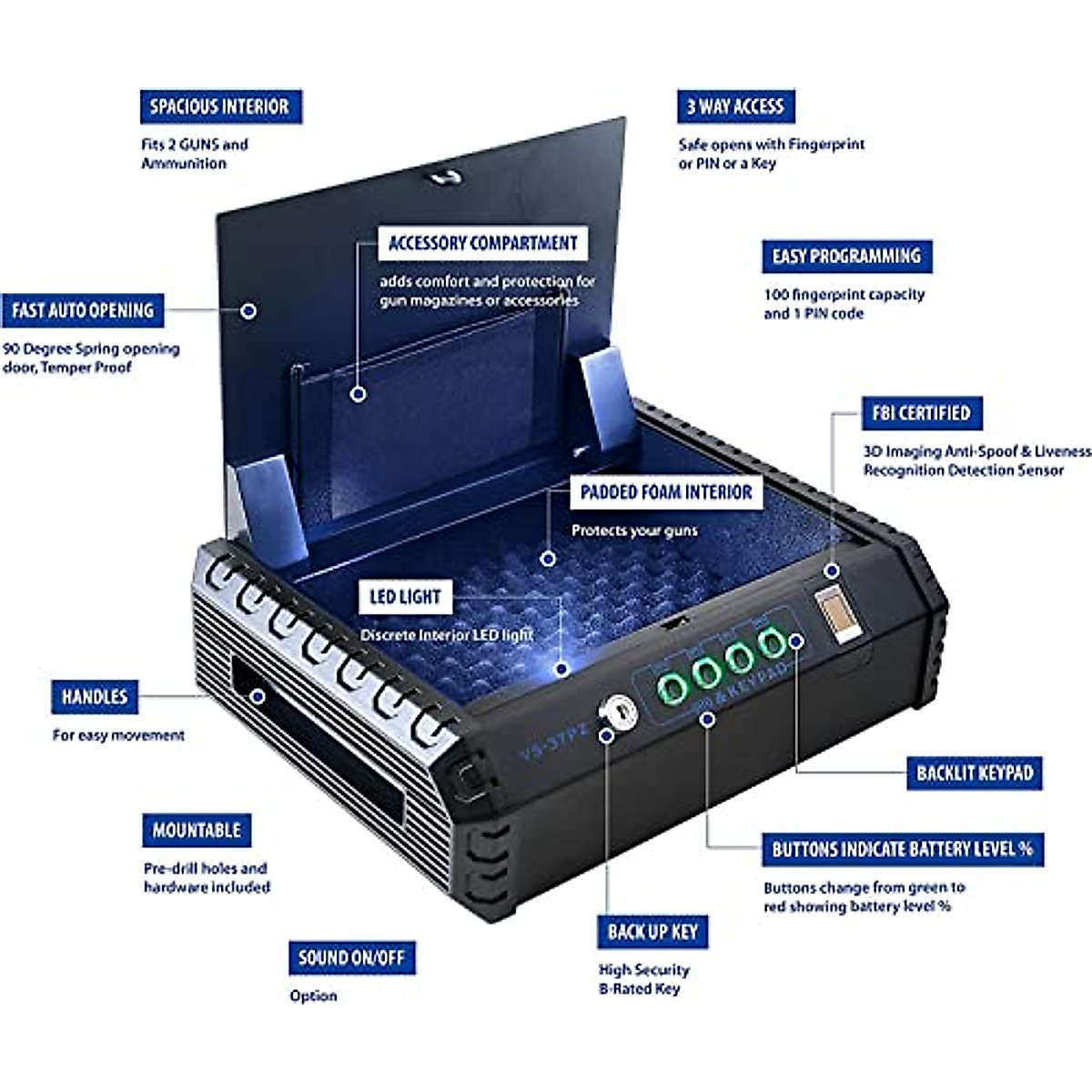 Viking Security Safe VS-37PZ Two Gun Safe with FBI Certified Fingerprint Safe Biometric Safe Sensor & Keypad 2 Handgun Capacity Pistol Safe