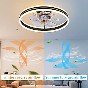 Fszdorj 2023 Upgraded 20‘’ Smart Ceiling Fan with Light, Low Profile Fan, Flush Mount Ceiling Fan, 6 Speeds, Dimmable LED, App & Remote Control, Quiet DC Motor, For Bedroom, Living Room, F105 Black