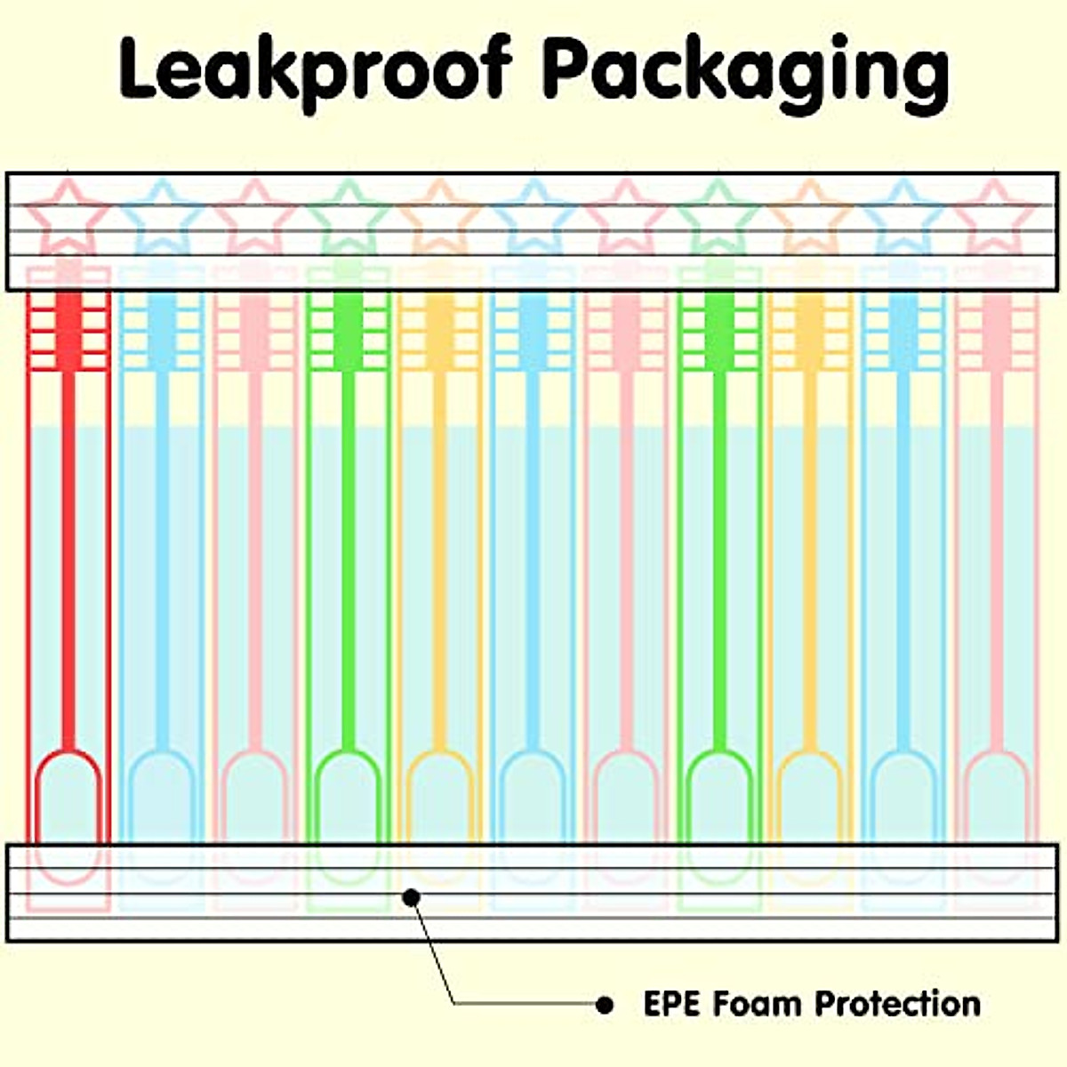 TOY Life 32 Bubble Party Favors for Kids 4-8 Bubble Maker Kids Goodie Bags Stuffer Bulk Prizes Assortment for Kids Bubbles Wand Wedding Fiesta Birthday Bulk Easter Basket Stuffers for Kids