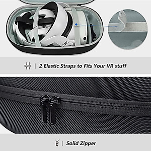 LYCEBELL Carrying Case for Oculus Quest 2, Fit Official/Eyglo/Esimen Elite Head Strap, Travel Case for Quest 2 VR Gaming Headset and Controllers Accessories, Shock-Dust-Water Proof (Black)