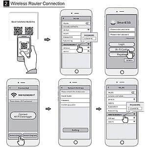 3000W Solar Inverter 24v to 110V AC, Off-Grid Power Inverter Pure Sine Wave Built in 80amp MPPT Controller, for 24V Lead Acid/Lithium Batteries
