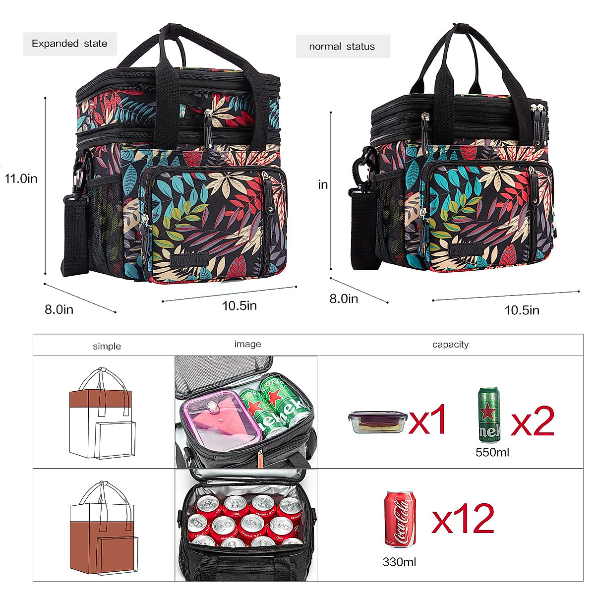 MOV COMPRA Movcompra Adult Insulated Lunch Box for Work + Insulated Snack Bag- Women Girls Reusable Sandwich & Snack Bags