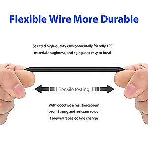 6.6ft USB-C to USB-C Fast Charger Cable Cord for iPad Pro 12.9 Inch (3rd 4th 5th Generation) 11 Inch 3rd/2nd/1st Gen & New iPad Mini 6th Gen(2021) iPad Air 4th Gen, for Stylus Pen USB C Charging Cable