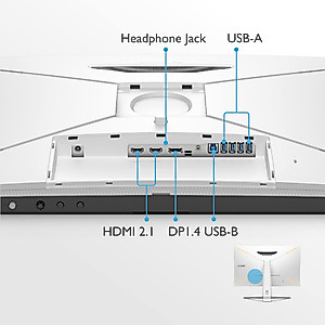 BenQ MOBIUZ EX3210U 32~'' 4K IPS Gaming Monitor, 144Hz 1ms, True 10-bit, HDMI 2.1 (48Gbps), 98% P3, 99% Adobe RGB, FreeSync, (Reed), White (Renewed)