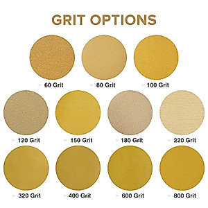 Shawya 100 PCS 6 Inch PSA Sanding Discs 320 Grit Sticky-Back Sandpaper Roll Adhesive Backed Sandpaper for DA Sander Self Stick Round Automotive Sandpaper