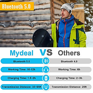 Mydeal Bluetooth Beanie Hat Music Cap with Wireless Stereo Over Ear Headphone Headset Earphone Speaker Microphone Hands Free Compatible with iPhone Samsung Android, Gift for Men- Black