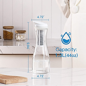 FACHIOO Glass Water Filter Pitcher - Clean Water in Seconds - Filters 211 Gallons - BPA Free - 1.3L - NSF Certified Carbon Water Filter Removes Lead, Odors, Microplastics & Chlorine