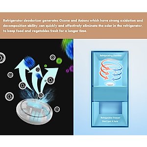 LOMNH Refrigerator Deodorizer, Ozone Odor Remove, Portable Mini Refrigerator deodorizer effectively remove odor in the refrigerator