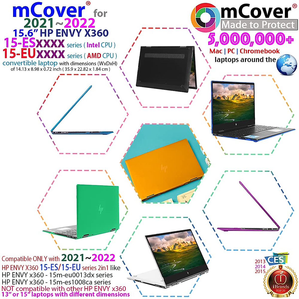 mCover Case Compatible for 2021~2022 15.6" HP Envy x360 15-ESxxxx (Intel CPU) / 15-EUxxx (AMD CPU) Series Laptop ONLY (NOT Fitting Any Other HP Models) - Clear
