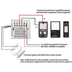 Wireless Garage Door Opener Remote WiFi Switch Universal Controlled by Smartphone for Automatic Gate Opener System (Without Door Sensor)