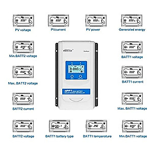 EPEVER 20A MPPT Dual Battery Solar Charge Controller 12V/24V Auto Max. PV 100V DuoRacer 20 Amp Controller for RV Camper Caravan Boat Trailer fit for Sealed, Gel, Flooded, Lithium Battery