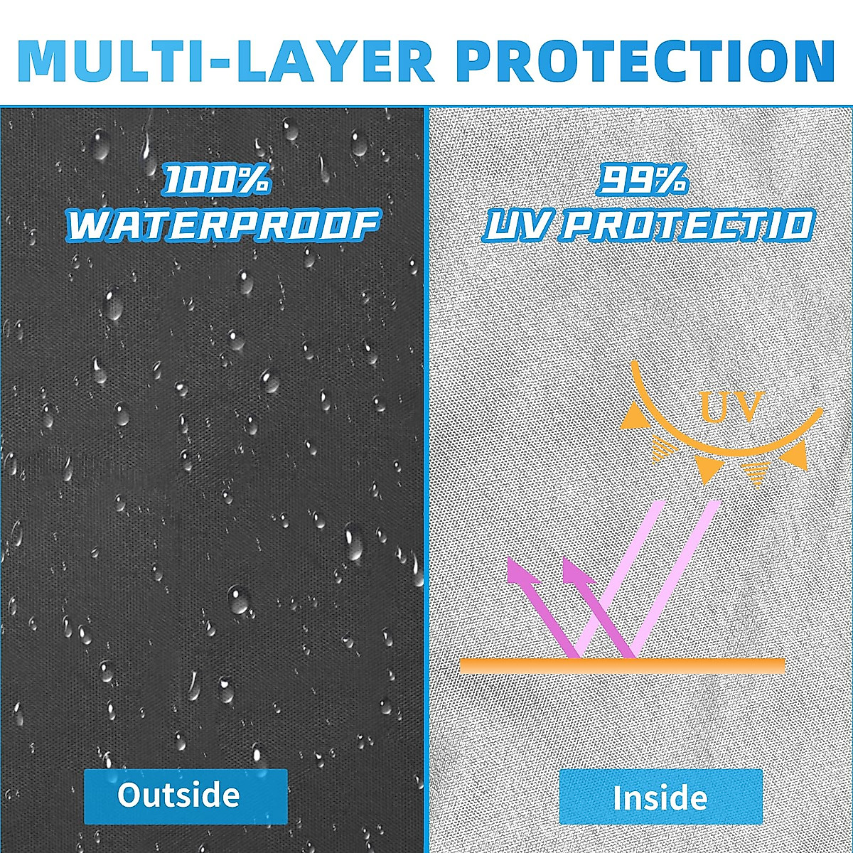 Joramoy Canopy Tent Sidewalls for 10×10 Pop Up Canopy, 3 Pack Instant Canopy Sunwall, Waterproof and UV Protection Canopy Shade Wall, Straight Leg Canopy Sidewalls 3 PCS Only(Black)