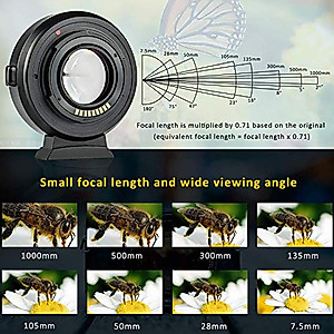 Lens Mount Adapter EF-EOS M2 Auto-Focus 0.71x Speed-Booster Control Ring for Canon EF Lens to Canon EOS-M (EF-M Mount) Mirrorless Cameras M M2 M3 M5 M6 M10 M50 M100