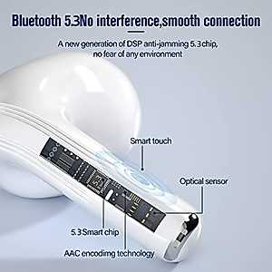 Wireless Earbuds, Air Pro Bluetooth 5.3 Headphones Noise Cancelling Hi-Fi Stereo, 30 Hours Playtime, IPX7 Waterproof in-Ear Earbuds with Microphone, Sports and Work Bluetooth Earbuds, White