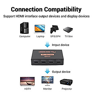 HDMI Splitter 1x4 , Sorthol 1 in 4 Out HDMI Splitter Audio Video Distributor 3D & 4K x 2K Box for HDTV, STB, PS3, PS4 Pro Blu-Ray DVD Player, Projector Etc