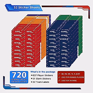 Extra Large 6FT x 4FT Fantasy Football Draft Board 2023-2024 Kit with 637 Player Stickers, 14 Teams, 20 Rounds, 2023 Fantasy Football Draft kit Premium Color Version for Home Office Sport Club Bar