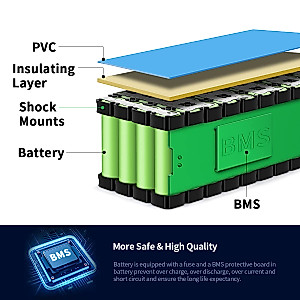 H HAILONG 36V 10AH 48V 20AH Lithium Battery/36V Ebike Battery, Ebike Battery 36V 10AH with 2A Charger, T-Plug, XT60 Connector and 20A BMS for 250W 350W 500W Ebike Battery/Ebike Kit(36V 10ah)