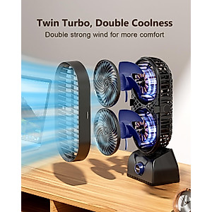 AaoLin Handheld Fan and Desk Tower Fan, 4 Speeds [6-15H Working Time] Hand Held Fan & 10000mAh Rechargeable Oscillating Table Fan, Max Last 30Hrs