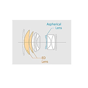 Fujinon XF56mmF1.2 R