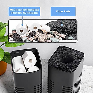 660 GPH Submersible Aquarium Internal Filter Pump for (Up to 220 Gallon) Fish and Turtle Tank and Pond with Chemical, Physical, and Biological Filtration