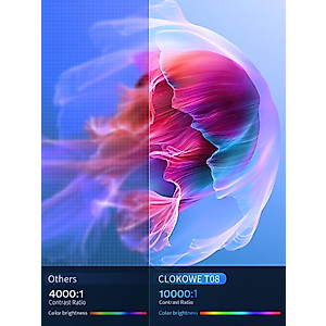 CLOKOWE 4K Projector with Wifi6 and Bluetooth5.2, 180° Rotation & Auto Keystone, Portable Outdoor Movie Mini Projector, Compatible w/ iOS/Android/HDMI/USB/TV Stick/Laptop