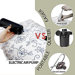 VMSTR Travel Vacuum Storage Bags with Electric Pump, 6 Pack Space Saver Bags for Clothes, Vacuum Bags for Blankets, Pillow, Toys