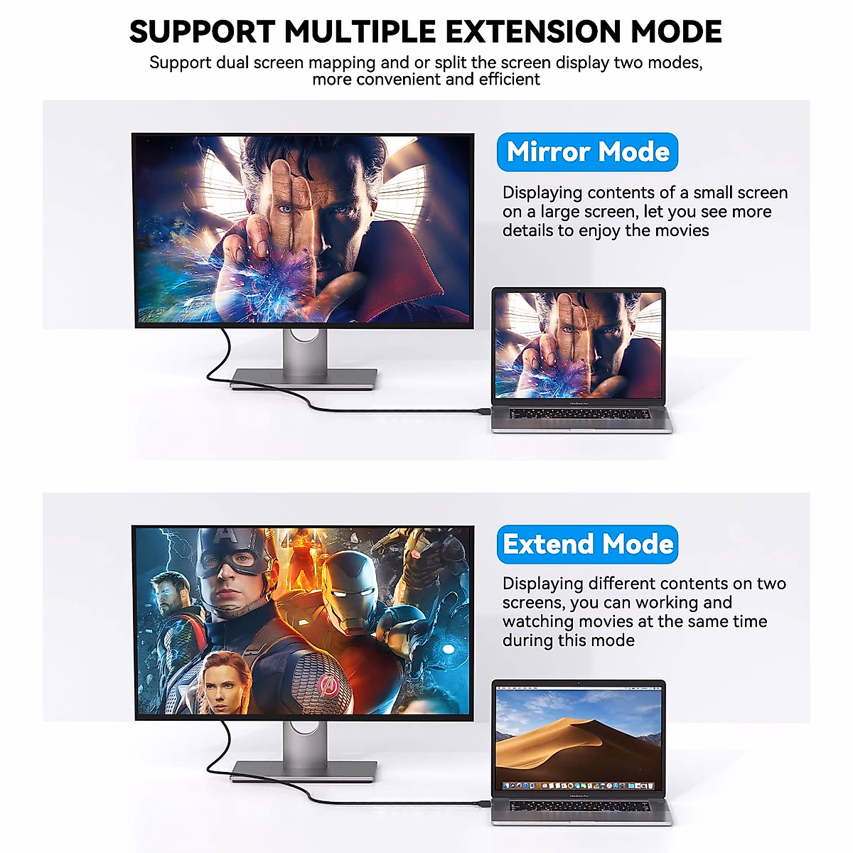 Herfair USB to VGA Adapter for Monitor 3FT USB 3.0 to 15Pin D-sub Converter Cable 1080P Video Display Cord Supported Mac OS/Windows 10/8/7 Systems Only (3.2FT, Require Driver Installed)