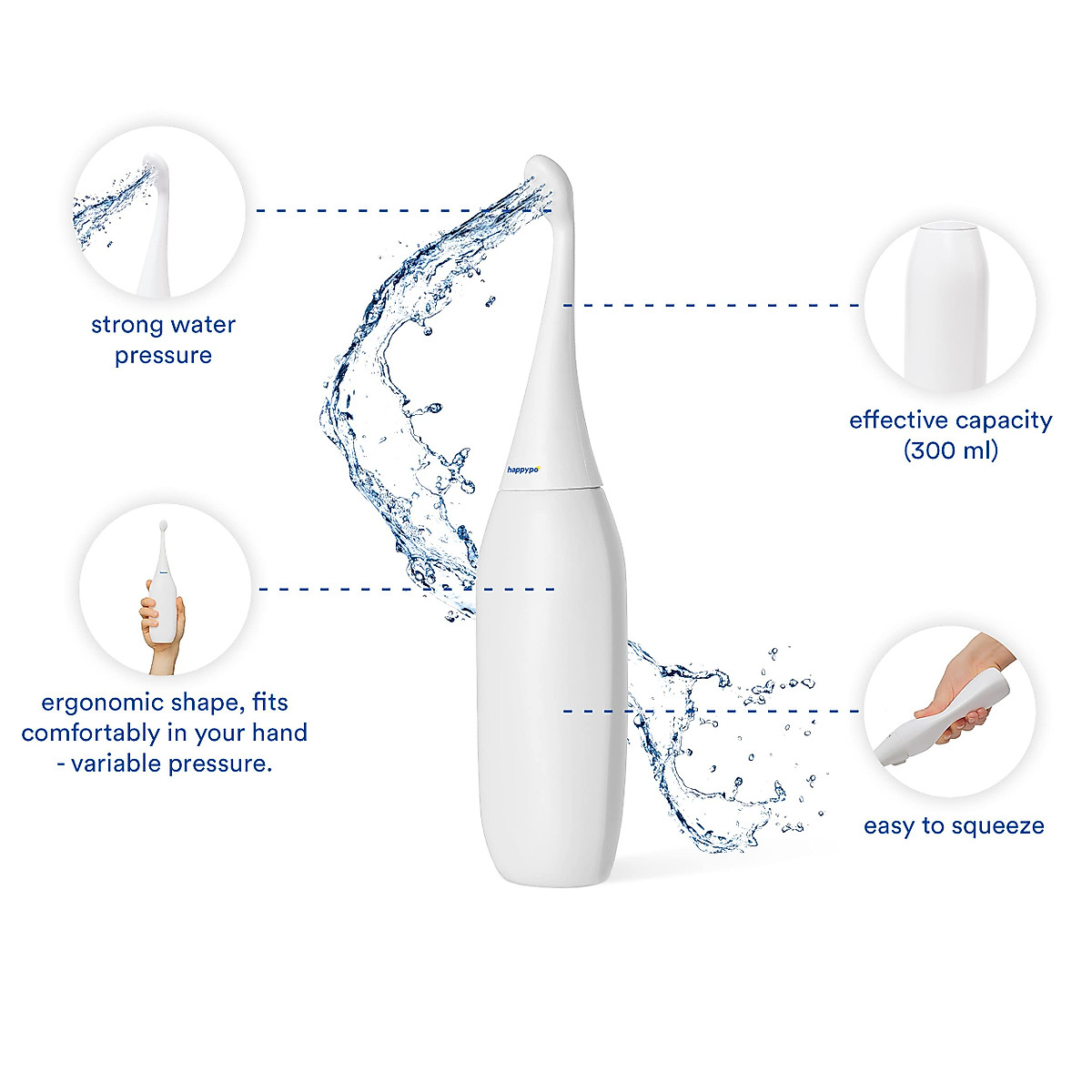 The Original HAPPYPO Butt Shower Replacement Shower Heads | Known from German Shark Tank Fits All Portable Bidet Models | The Easy-Bidet 2.0 Replaces Wet Wipes | Portable Bidet for Travel