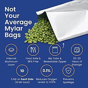 75x Wallaby 1-Gallon Mylar Bag Bundle - (5 Mil - 10" x 14") Mylar Bags, 80x 400cc Oxygen Absorbers, 80x Labels - Heat Sealable, Food Safe, & Reliable Long Term-Food Storage Solutions - Silver