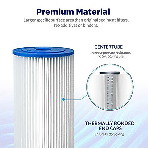 Membrane Solutions 50 Micron Pleated Water Filter Home 10"x4.5" Whole House Heavy Duty Sediment Replacement Cartridge Compatible with ECP10-1,ECP20-BB,R50-BBSA,FXHSC,CB1-SED10-BB (4 Pack)