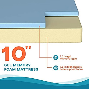 BestMassage 10 in Gel Memory Foam Mattress Mattresses for Cool Sleep & Pressure Relief,Medium Firm Mattresses CertiPUR-US Certified/Bed-in-a-Box,Twin