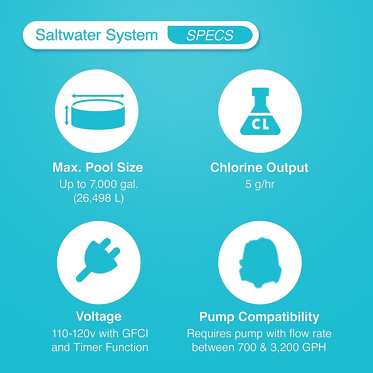 Intex QS500 Krystal Clear Saltwater Chlorine System for Above Ground Pools: Keeps Water Clean and Clear – Reduces Chemical Use – Up to 7000 Gal. Pools
