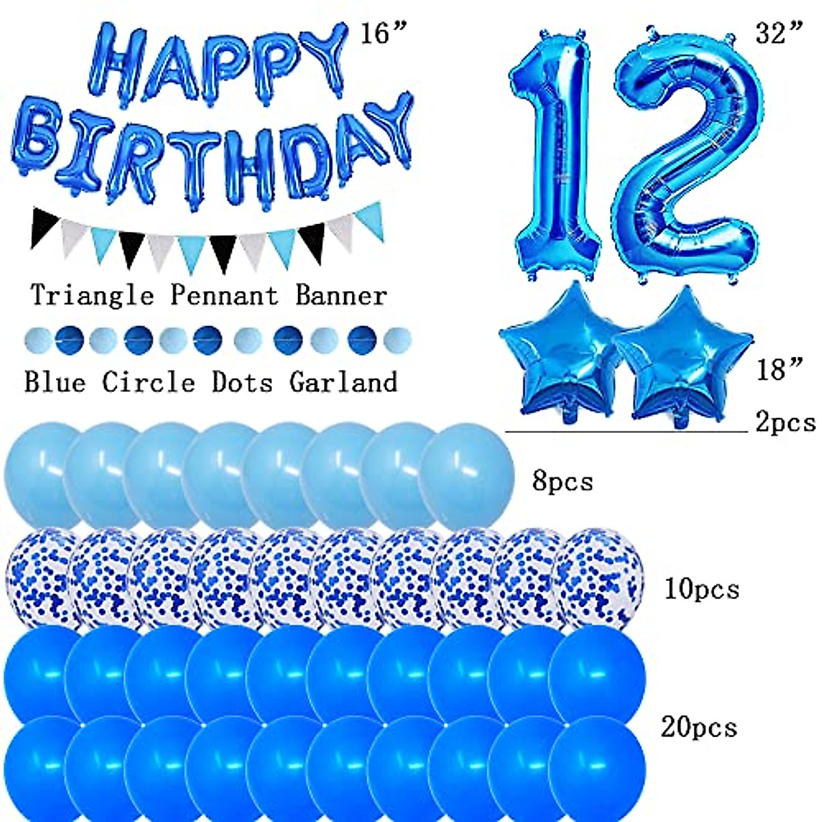 Succris 12ND Blue Theme for 12 Years Old Birthday Party Supplies Blue Happy Birthday Banner Blue Circle Dots Garland Paper Hanging Triangle Flag Banner Confetti balloons Number 12 Blue