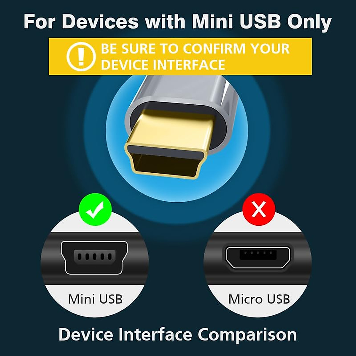 AGVEE 2 Pack 10ft Mini USB Cable, Braided Durable USB-A to Mini-B Charger Charging Cord for TI-84, Garmin GPS, Go-Pro Hero 4 3 2 HD, PS3 Controller, Canon Camera, Blue Yeti Microphone, Dark Gray