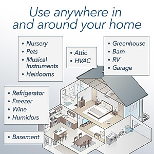 SensorPush HT1 Wireless Thermometer/Hygrometer for iPhone/Android. USA Developed and Supported Humidity/Temperature/Dewpoint/VPD Monitor/Logger. Indoor/Outdoor Smart Sensor with Alerts