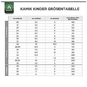 Kamik unisex child Snobuster1 Snow Boot, Black, 2 Little Kid US