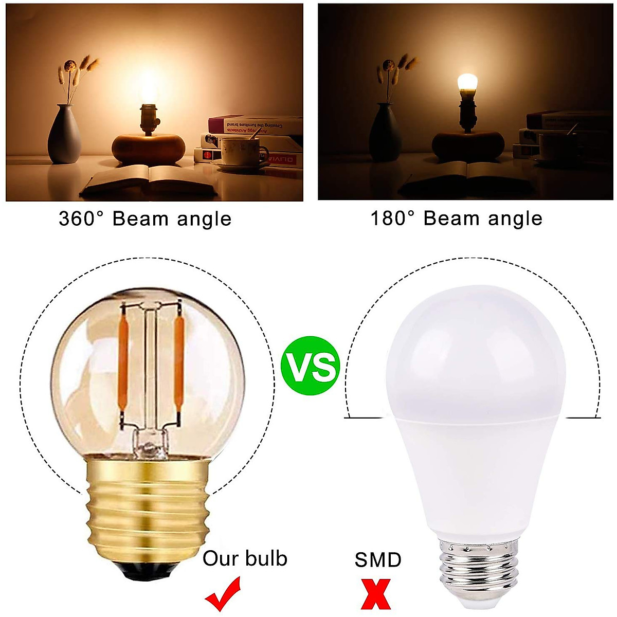 LDCHIUEN G40 G14.5 E26 LED Bulb Amber 1W Low Watt Edison Bulb 10 Watt Warm White 2200K Vintage LED Globe Night Light Bulb for Ceiling Fan, Chandelier, Vanity Light Bulb 6Pack