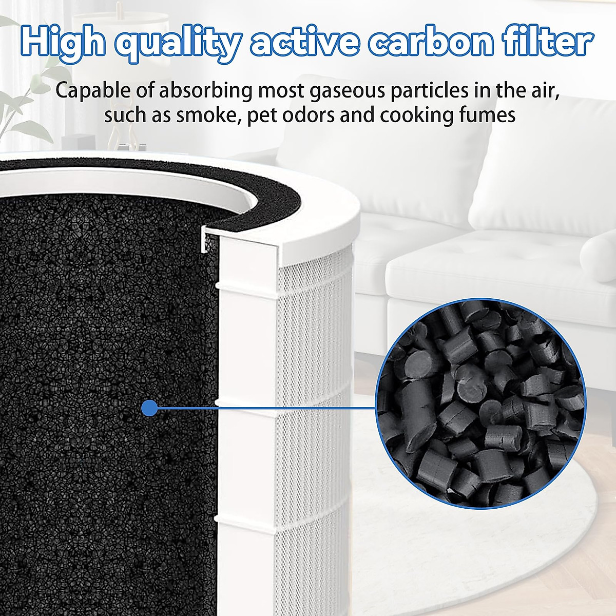 H7126 Replacement Filter for GoveeLife Air Purifier Filter, 3-in-1 H13 True HEPA Air Filter for H7126 Mini Air Purifier High-efficiency Replace Part, 2 Pack