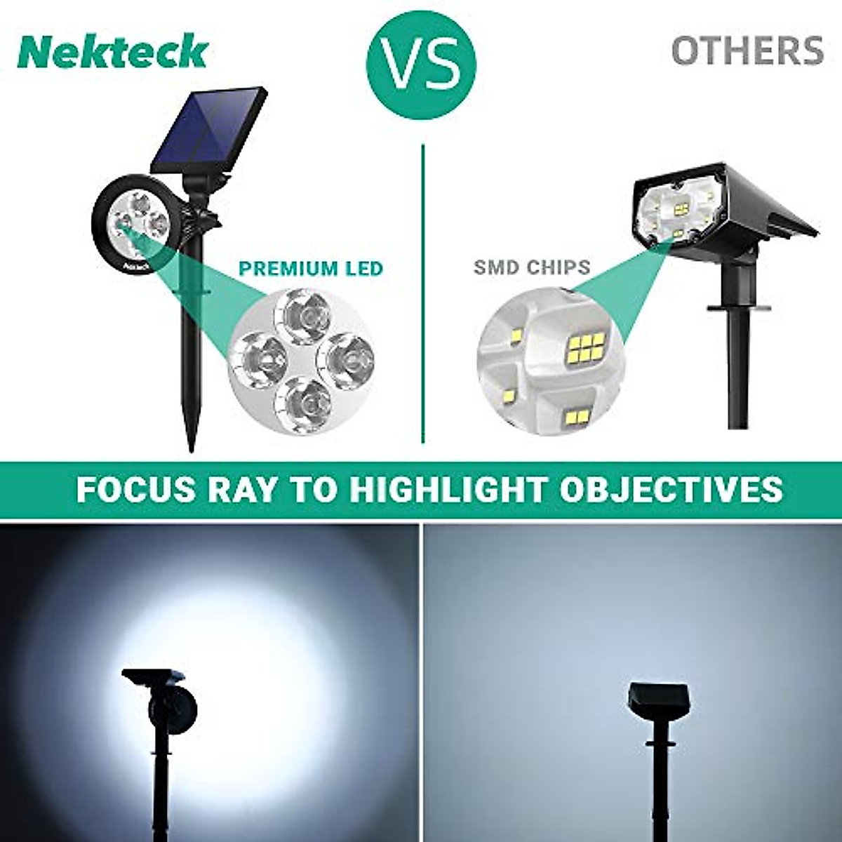 Nekteck Solar Lights, 2-in-1 Solar Spot Lights Outdoor, Waterproof Solar Powered Landscape Spotlights, Bright and Dark Sensing, Auto On/Off for Yard, Pathway, Garden, Driveway (2 Pack, White)