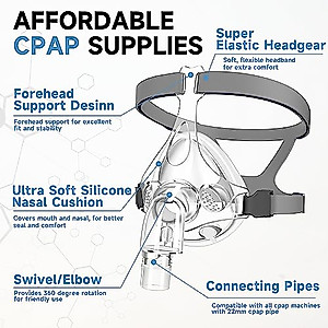 CPAP Masks Full Face - Replacement Set for F20 - Covers Mouth and Nasal - Includes Headgear, Elbow/Swivel and Nasal Cushion - Suitable for CPAP Machine - Reusable CPAP Supplies - Medium