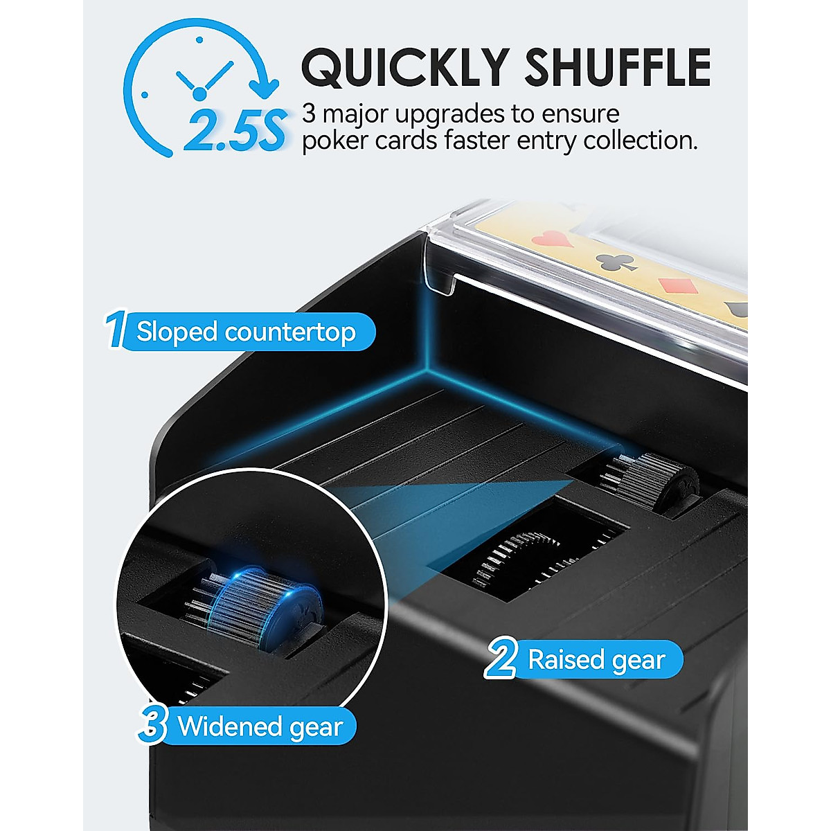 ARTISHION Automatic Card Shuffler - 1-2 Deck, Poker Shuffler Machine, Casino Card Electric Shuffler, Lower Noise Playing Card Shuffler for UNO, Phase 10, Poker Skip Bo Card Games, Sleeved Card