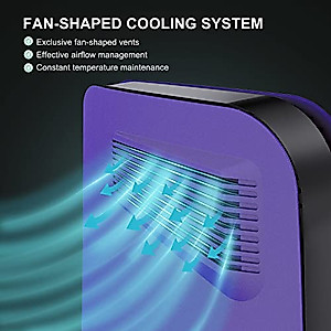 PS5 Plates for Disc Edition, innoAura PS5 Faceplate with Cooling Vents, Anti-Scratch Dustproof Protective PS5 Cover Plates, Premium ABS Replacement Shell for PS5 Disc Edition (Purple)