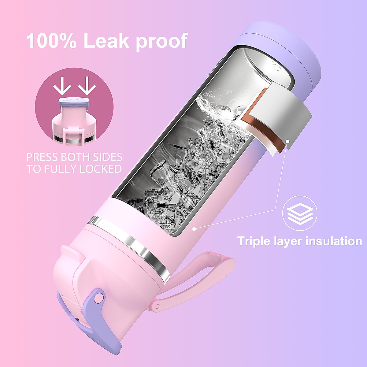 OISIZ Insulated Water Bottle 24 oz with 2-in-1 Straw and Swig Lid, Leakproof and BPA Free, Keep Cold 24H, Vacuum Stainless Steel Kids Water Bottle for School, Travel and Sports, All Dishwasher Safe