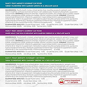 Purina Fancy Feast Medleys Florentine Collection Adult Wet Cat Food Variety Pack, 3 OZ Cans, 12 CT