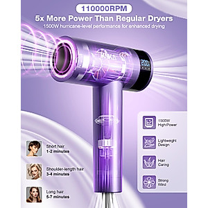 KNKA Hair Dryer, High Speed Blow Dryer, Negative Ionic Hairdryer with 4 Temps